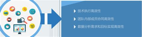 数据采集与预处理【大数据导论】 Csdn博客