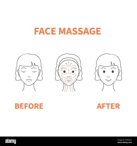 Diy Face Lifting Sculpting Massage Lines Illustration Stock Vector