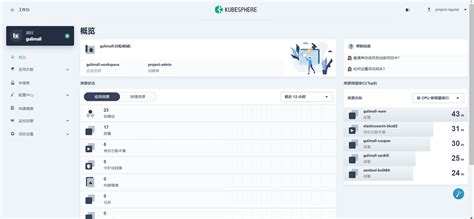 GitHub st9360606 gulimall 該項目是以分布式架構的電商平台使用SpringBoot SpringCloud並
