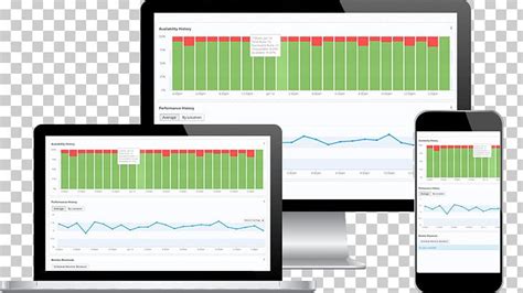Responsive Web Design Mobile Phones Smartbear Software Functional