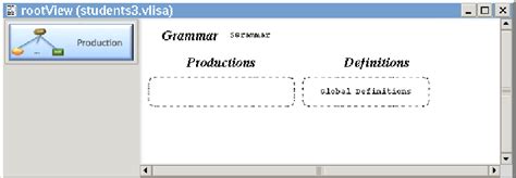 2 New Grammar Specification View Rootview Download Scientific Diagram