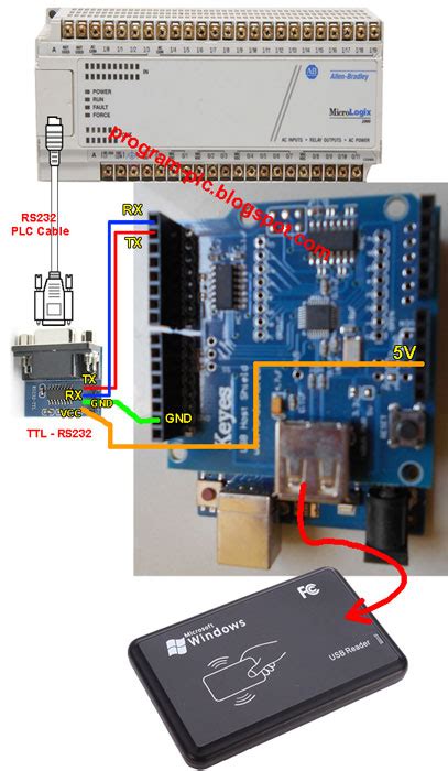 Rfid Application For Allen Bradley Plc Using Rfid Usb Reader And Arduino