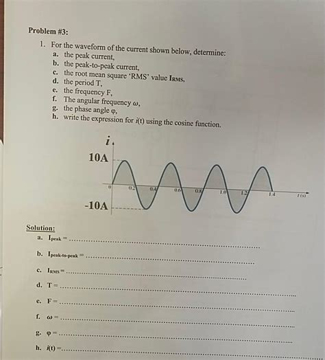Solved Problem For The Waveform Of The Current Shown Chegg