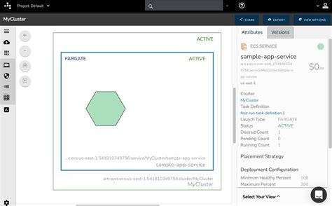 what is aws fargate