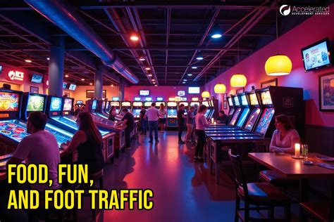 Placerai Reports Higher Foot Traffic In Consumer Discretionary