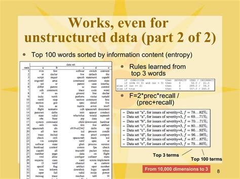 Learning From Large Unstructured Datasets Ppt