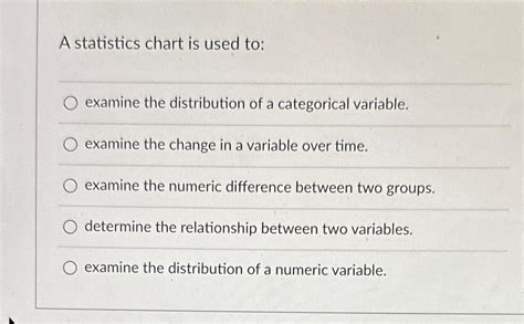 Solved A Statistics Chart Is Used To Examine The Chegg