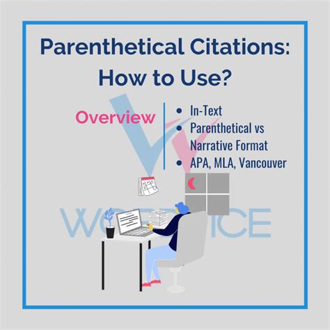 Parenthetical Citations APA MLA Examples Wordvice