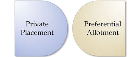 Difference Between Private Placement And Preferential Allotment With