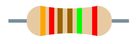 Reading Resistor Color Codes Kasuo