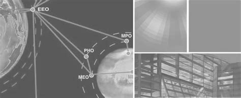 MIT Strategic Engineering Research Group Olivier L De Weck
