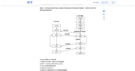 20211305 2021 2022 2 《python程序设计》实验三报告 魏子俊 博客园