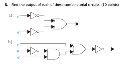 solved 8 find the output of each of these combinatorial