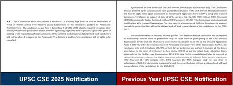 4 Early Submission Of Services Preferences