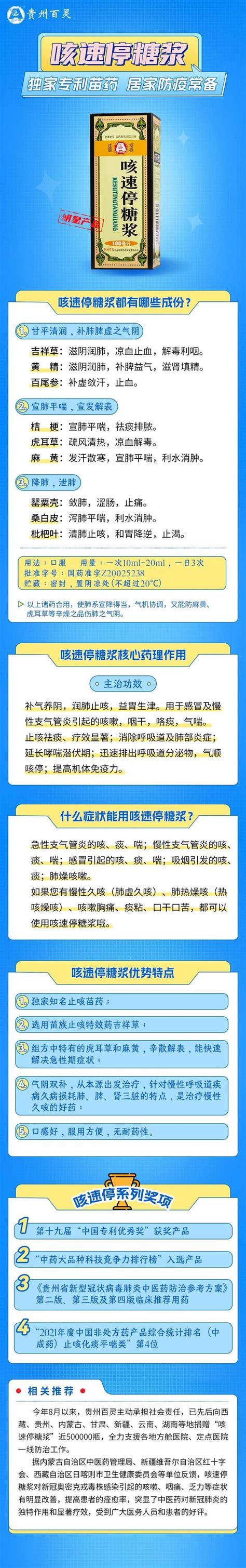 贵州百灵咳速停以岭药业连花清瘟对于轻型新冠病例常规治疗有效率分别是98 财富号 东方财富网