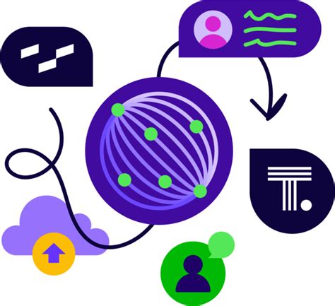 Thoughtspot Consulting Interworks