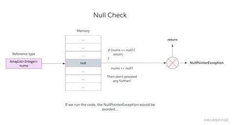 Java中的nullpointerexception简介 任何开发人员在开始他们的java编程之旅时，都不可避免地会遇到 掘金