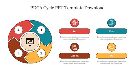 Pdca Ppt Template Free Download Free Printable