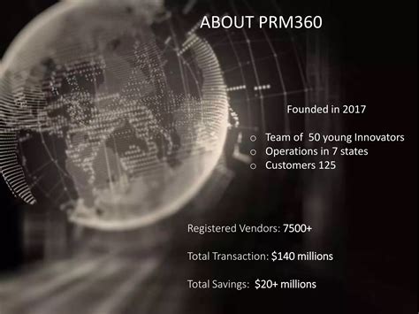 E Procurement Solution Ppt