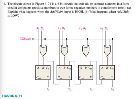 Solved 6 The Circuit Shown In Figure 6 71 Is A 4 Bit Chegg