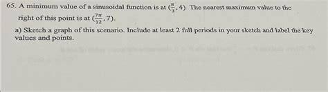 A Minimum Value Of A Sinusoidal Function Is At π34