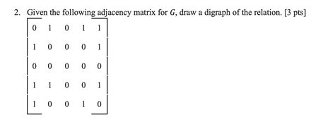 Solved Assignment 1 The Digraph Below Represents Relation Chegg
