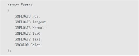 Directx12红龙书练习解答 第六章 利用direct3d绘制几何体 过往云烟吧 博客园