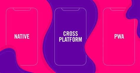 Cross Platform Vs Native Vs Hybrid Vs Pwa Development Itcraft Blog