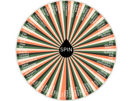 Animal Wheel 100 Popular Animals For You Yourspinner