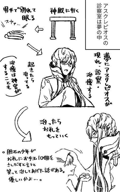 【fgo】アスクレピオス先生と愉快な息子たち