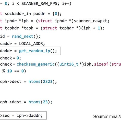 Mirai Scan Signature The TCP Scan Packets Are Instantiated Using The