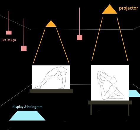 Bare Display ArtsEngine