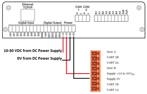 Q Station 101 Quick Start Guide