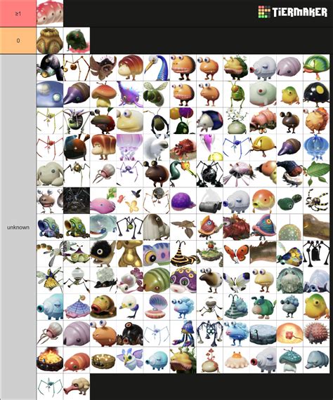 Posting A Pikmin Tier List Every Day For A Year Day 30 Enemies By How