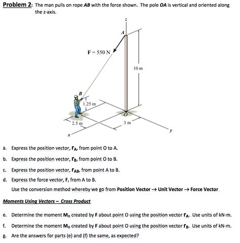 What Is Position Vector At Collection Of What Is Position Vector Free For