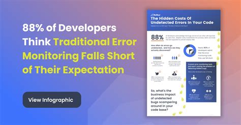 Rollbar On Linkedin New Research From Rollbar Shows The Current State