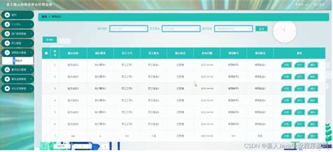 计算机毕业设计springboot基于批示的督查督办管理系统c6m0d【附源码】 Csdn博客