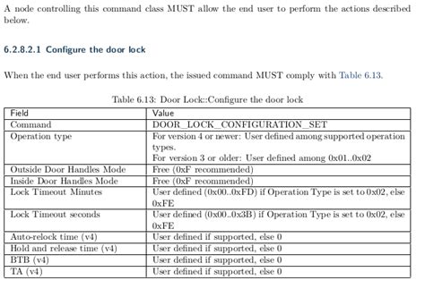 Implement Missing Functionality For Door Locks · Issue 21 · Zwave Js