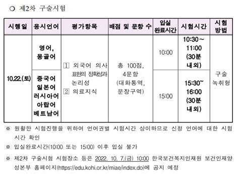 2022년 제 7회 의료 통역능력 검정시험 시행계획 공고 삼육대학교