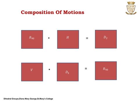 Dihedral Groups And Abeliangroups Pdf