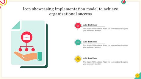 Implemetation Model Powerpoint Ppt Template Bundles Ppt Template