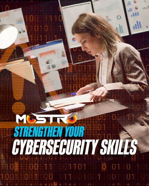 Mostro Technology On Linkedin Mostro Cybersecurity Penetrationtesting Cloudprotection…