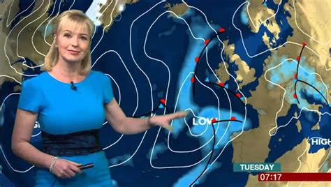 No Sanction For Bbcs Carol Kirkwood Over ‘cold As Fk Weather
