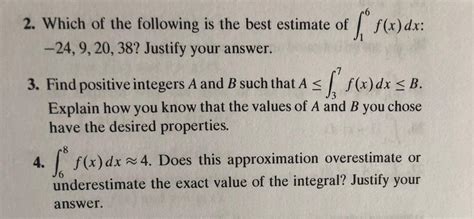 Solved In Exercises F Is The Function Shown Below Chegg