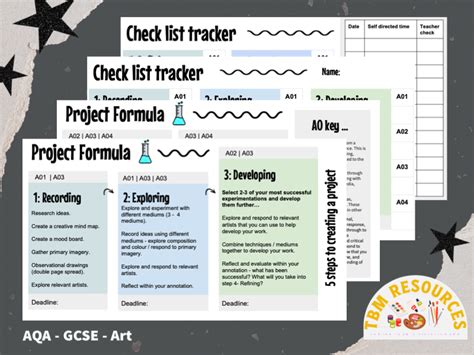 Aqa Gcse Art Project Formula And Tracker Teaching Resources