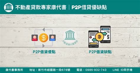 【imb借貸平台詐騙懶人包】p2p平台投資必讀，這篇文章教你避開龐氏騙局！ 不動產康代書貸款事務所