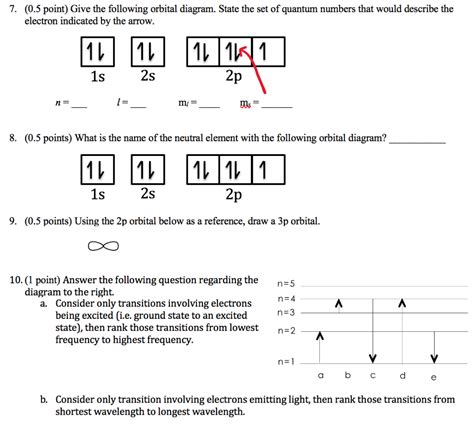 Electron Diagram Arrows