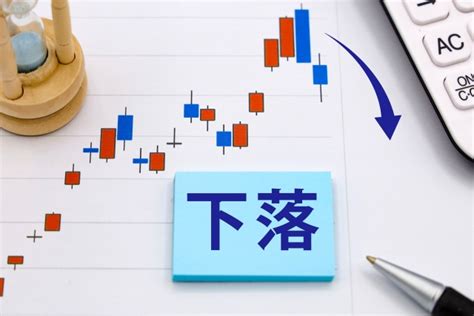 日経平均株価が1100円超下落か。 オーリーch公式ブログ