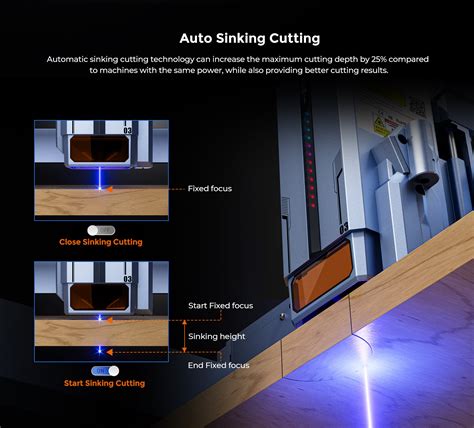 Ikier K1 Ultra 36w Laser Engraving And Cutting Machine