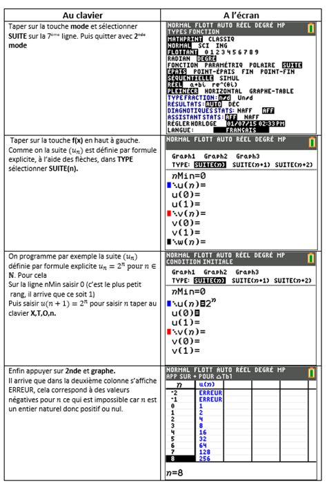 1 Calculer Des Termes Dune Suite Matho Karé
